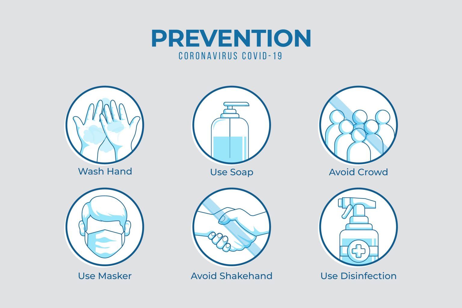 COVID-19 Exposure: How to Prevent Its Spread - Health Research Policy
