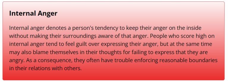 Multidimensional Anger Test: What is The Anger Test on TikTok?